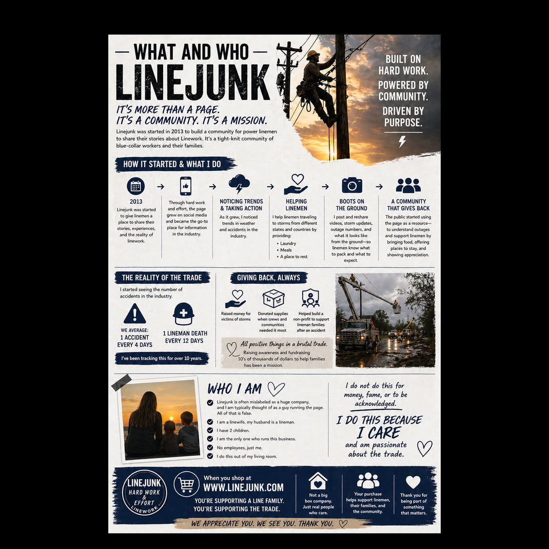 Linejunk, LLC